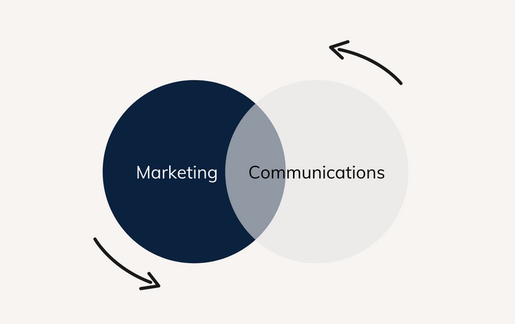 Comprendre toutes les différences entre le marketing et la communication